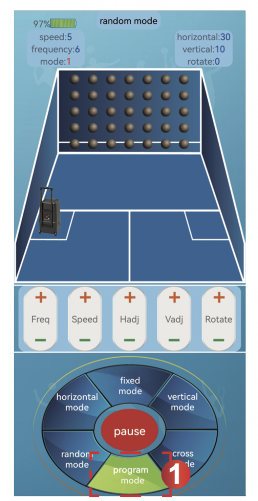 Squash training machine - The Best Sports Training machines - BigToy Tech